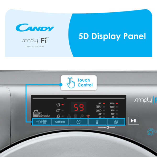 Discover the Candy 10kg SmartPro WiFi Washing Machine